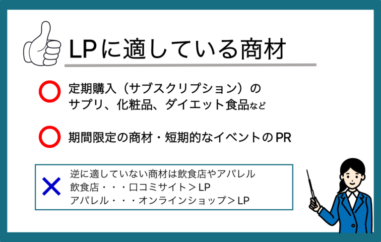 【初心者必見】LPとはどんなページを指す？意味や目的をわかりやすく解説 - 大阪のホームページ制作なら株式会社GreenHill(グリーンヒル)