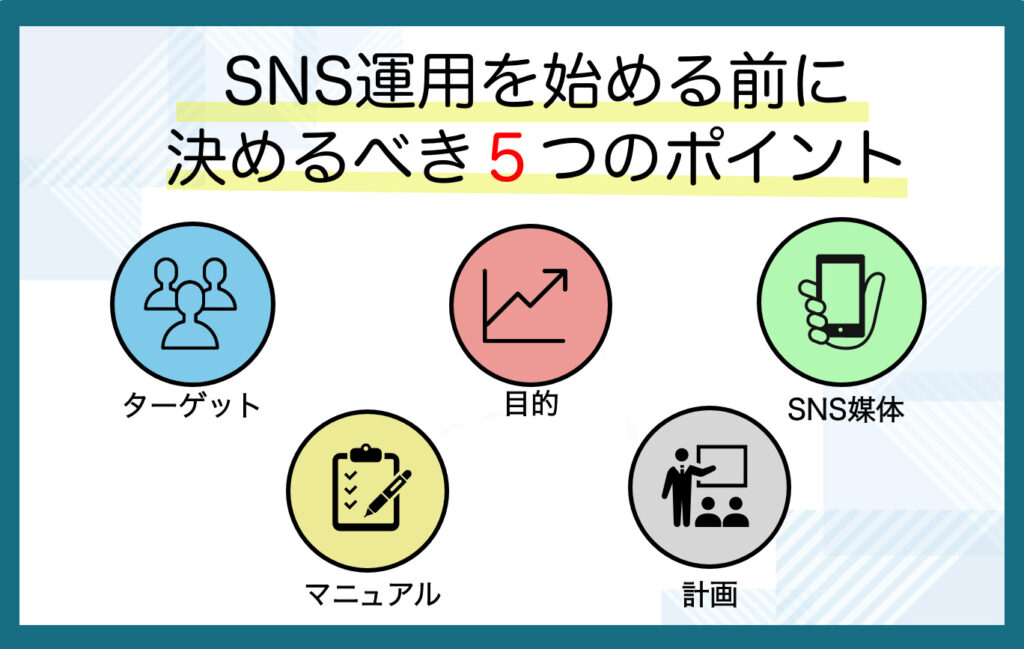 【2024年最新版】SNS運用とは？始めるための手順も解説！ - 大阪のホームページ制作なら株式会社GreenHill(グリーンヒル ...